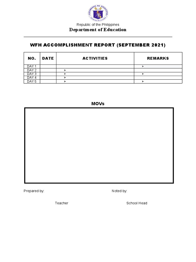 WFH Template of Acr in The New Normal | PDF