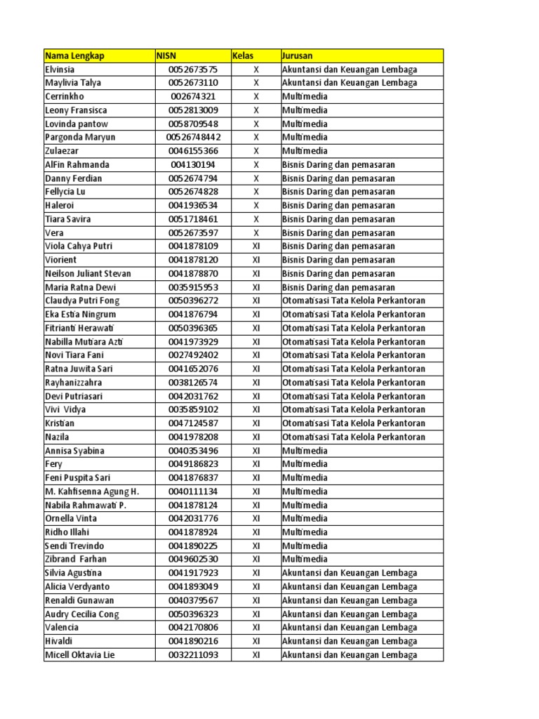 Format Upload Siswa | PDF