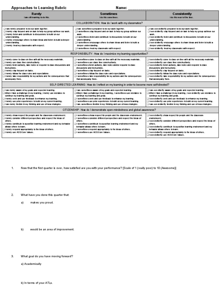 Approaches To Learning Rubric & Goals (2020) | PDF | Learning | Human ...