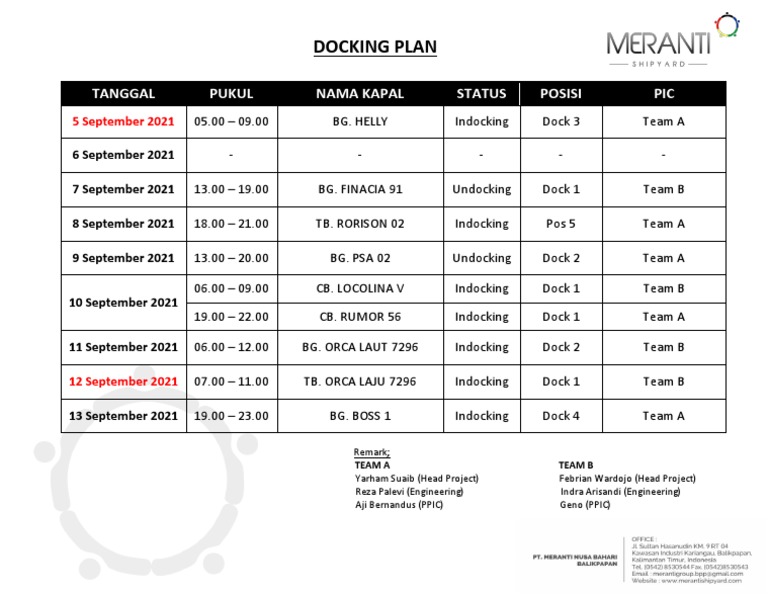 DOCKING PLAN - September 2021 | PDF