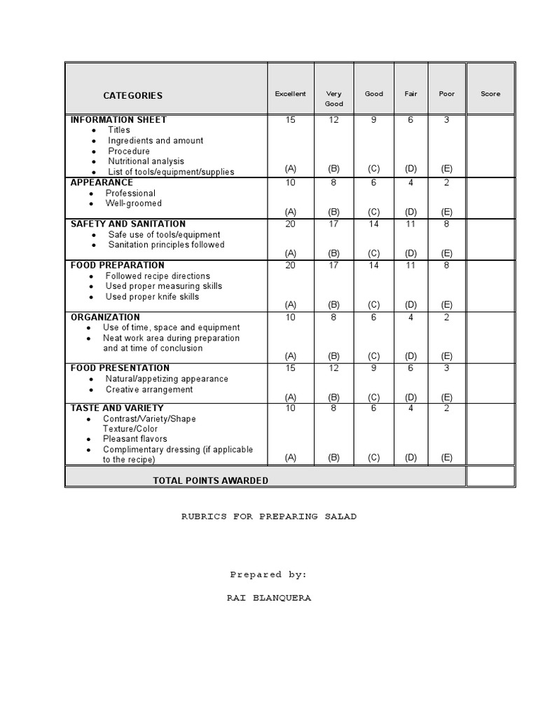 Categories Information Sheet: Rubrics For Preparing Salad | PDF ...
