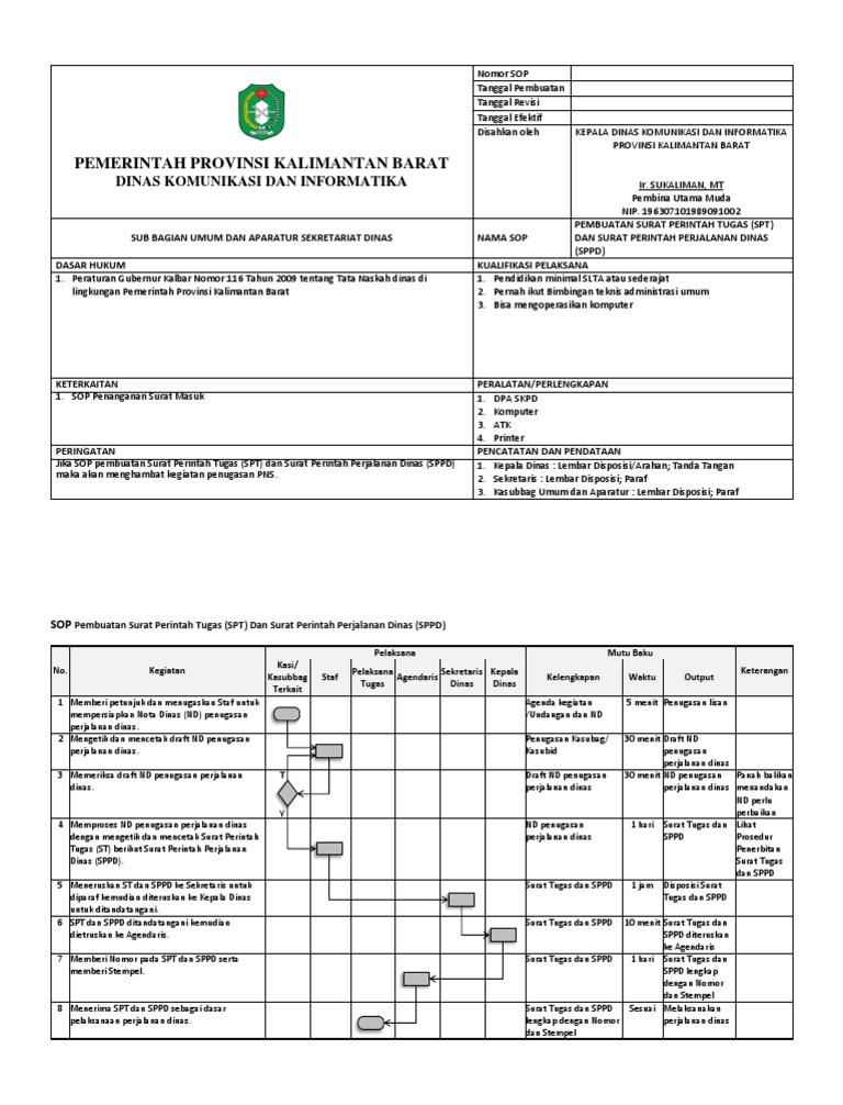 Pembuatan SPT Dan SPPD | PDF