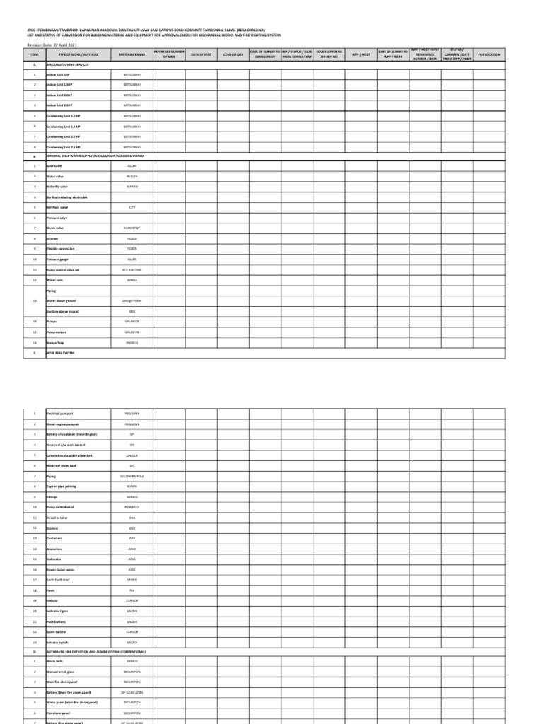 JPKK - SUBMISSION STATUS FOR BUILDING MATERIALS AND EQUIPMENT | PDF ...