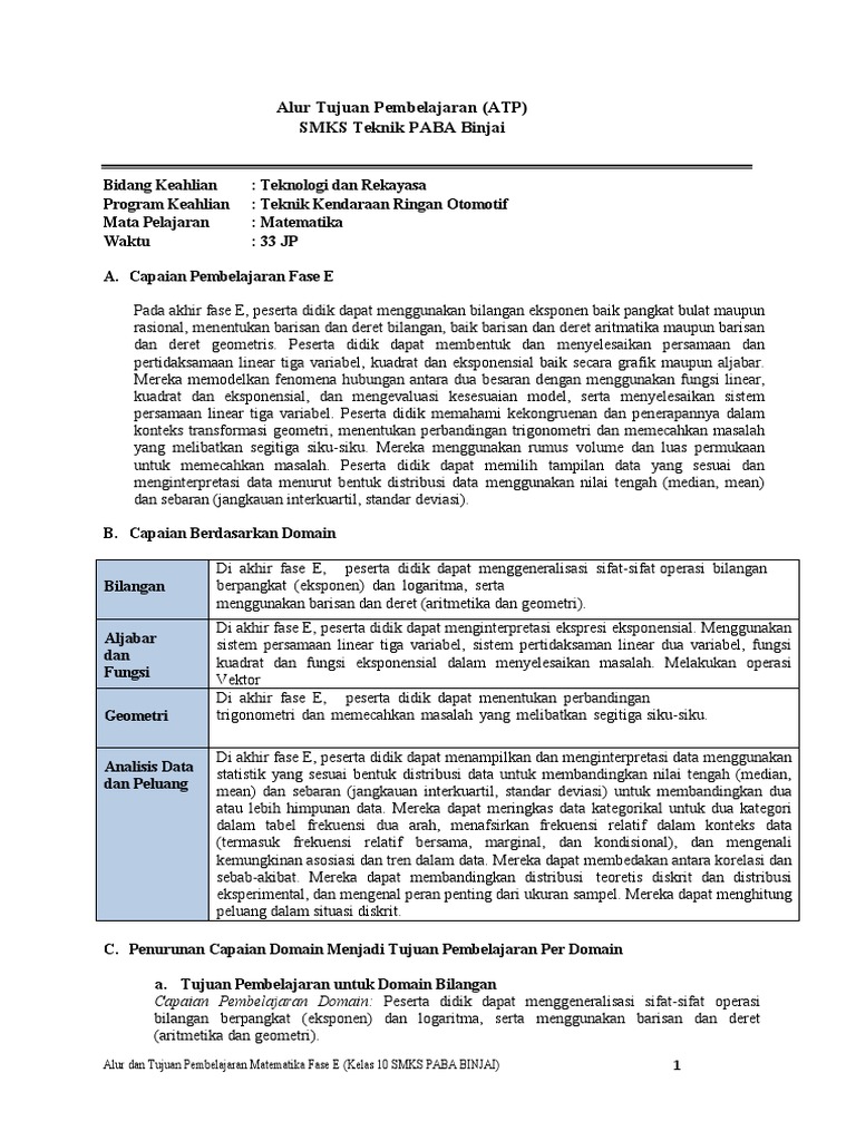 Alur Tujuan Pembelajaran (ATP) SMKS Teknik PABA Binjai | PDF