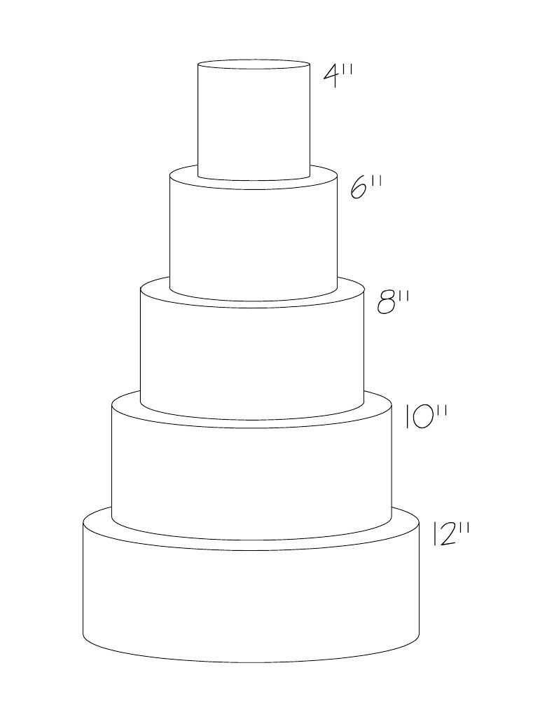 Round Cake Template | PDF