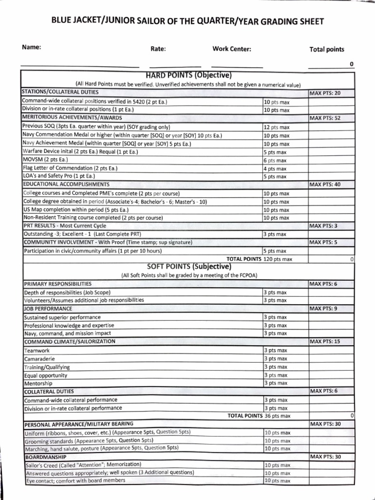 JSOQ Grading Sheet | PDF
