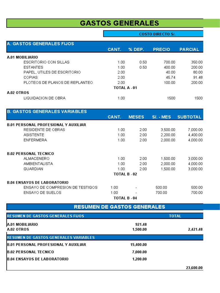 Gastos Generales Fijos y Variables | PDF