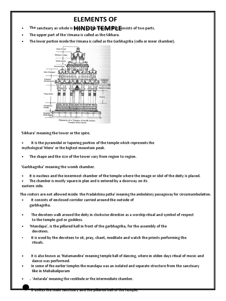 Elements of Hindu Temple | PDF | Temple