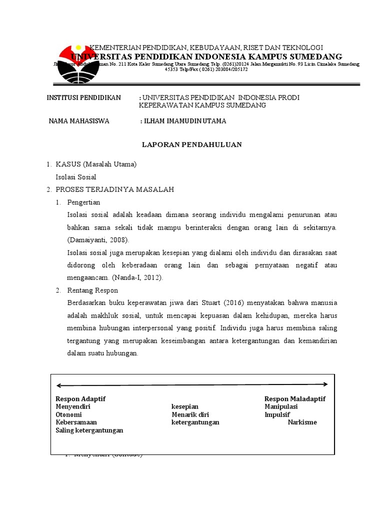 LP Isos Ilham Imamudin Utama - 3B | PDF