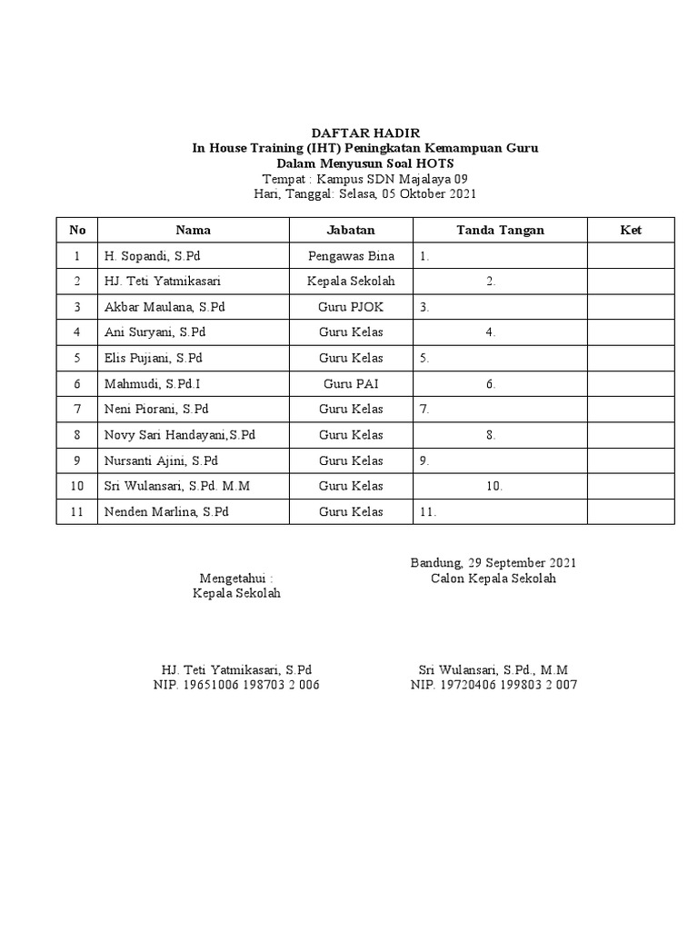 Daftar Hadir IHT Soal HOTS Guru | PDF