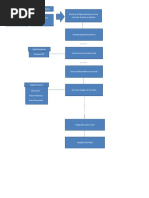 Pathophysiology of HCVD | PDF | Hypertension | Coronary Artery Disease
