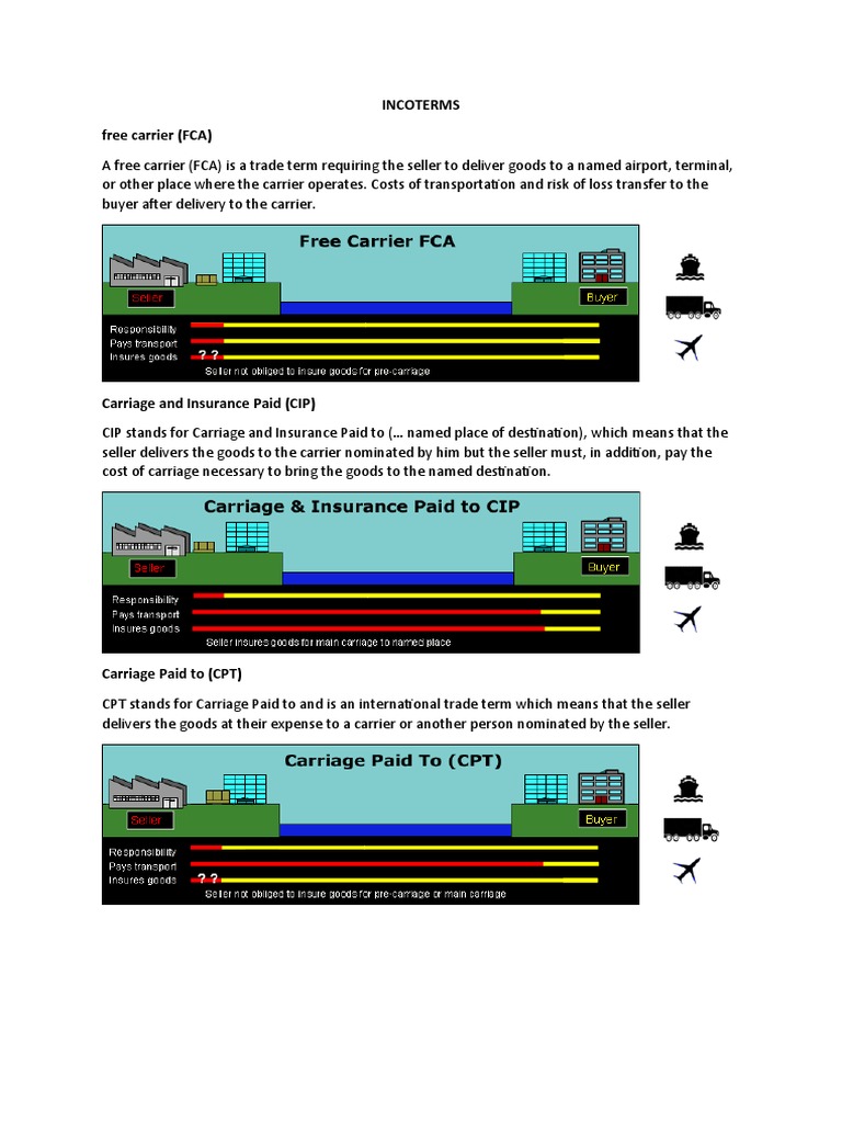 Incoterms Free Carrier (FCA) | PDF | Private Law | Freight Transport