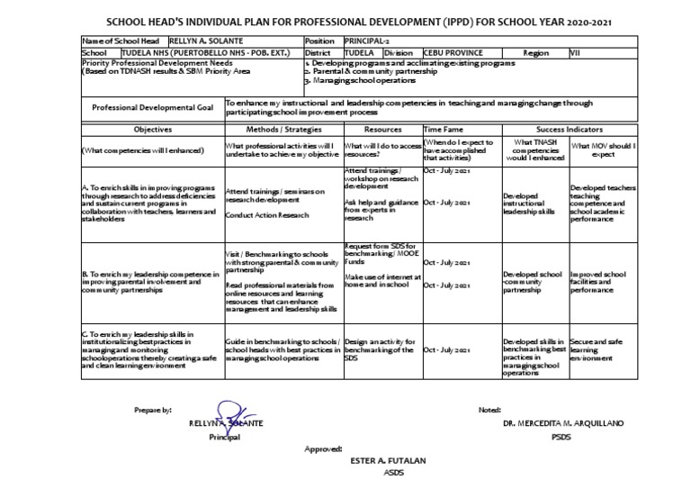 School Head'S Individual Plan For Professional Development (Ippd) For ...