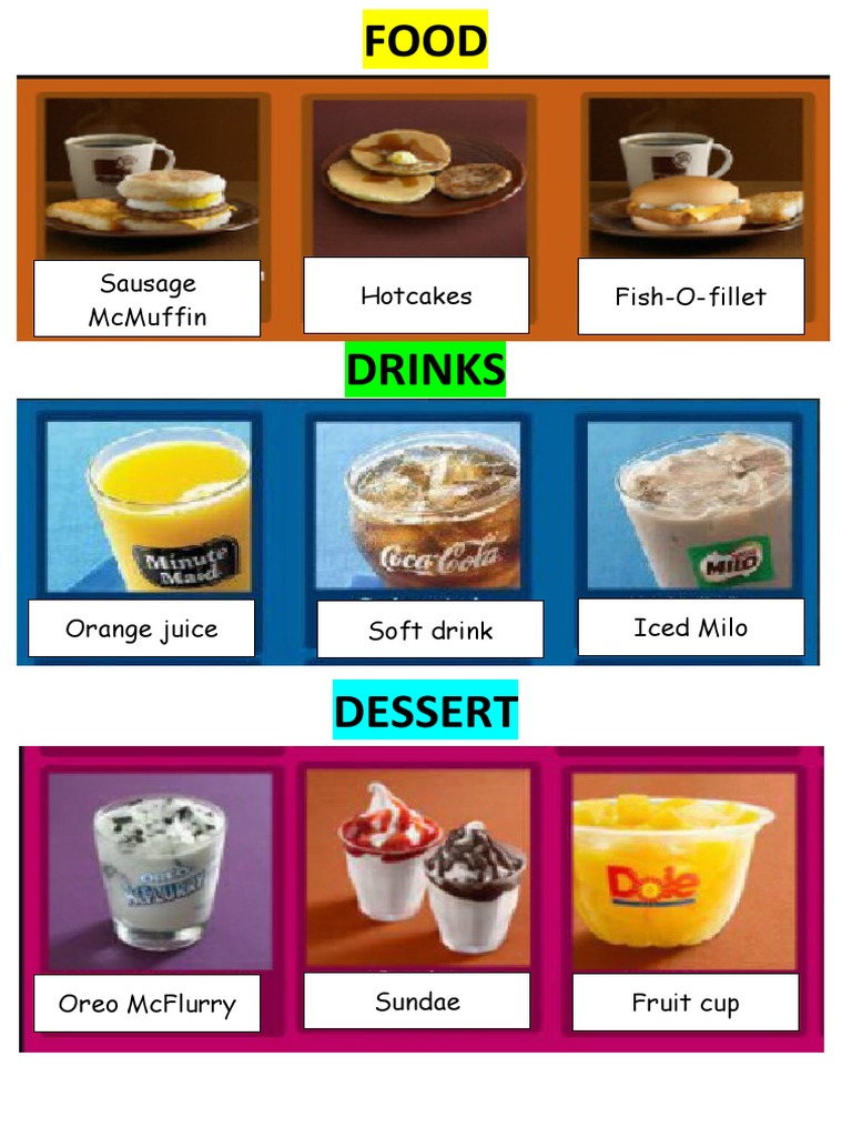 Fast Food Menu Interaction | PDF | Wellness | Science & Mathematics