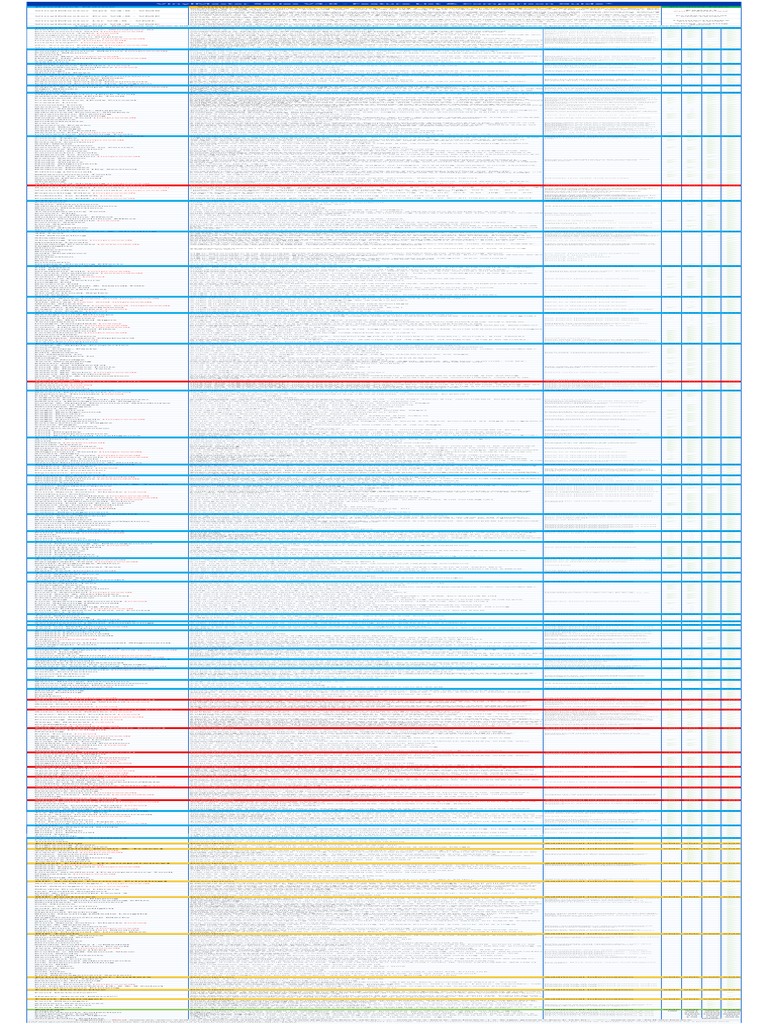 VinylMaster Comparison | PDF | Shape | Curve