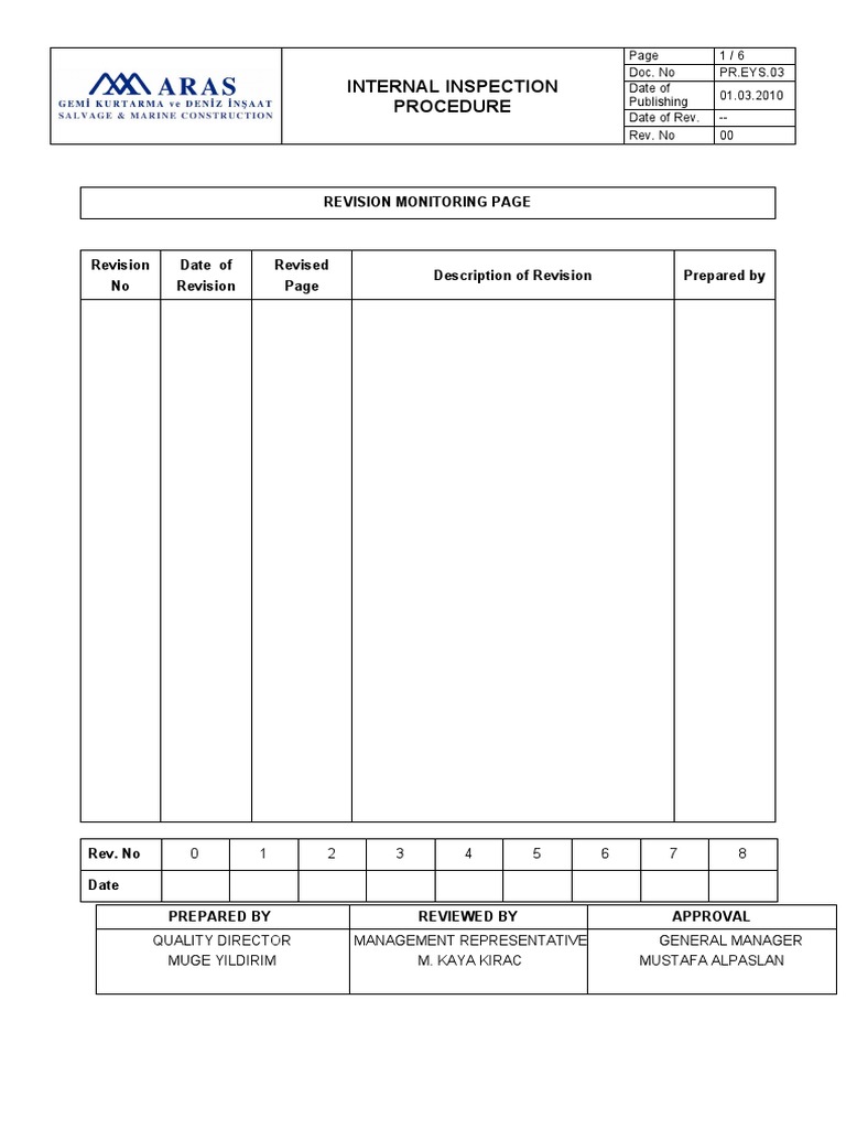 PR - Ims.03 Internal Incpection Procedure | PDF | Audit | Occupational ...