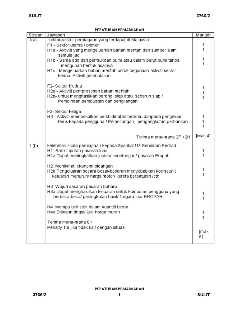 Skema PPC SPM 2020 | PDF