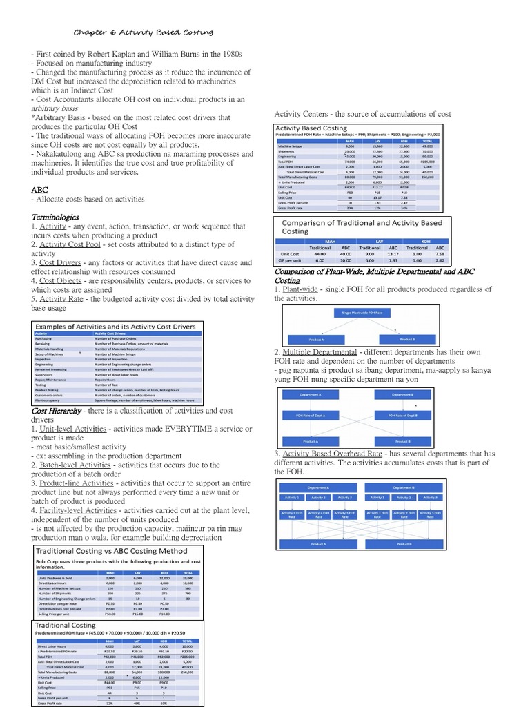 Chapter 6 Activity Based Costing | PDF | Accounting | Business