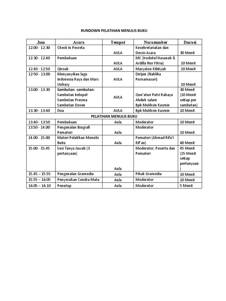 Rundown Pelatihan Menulis | PDF