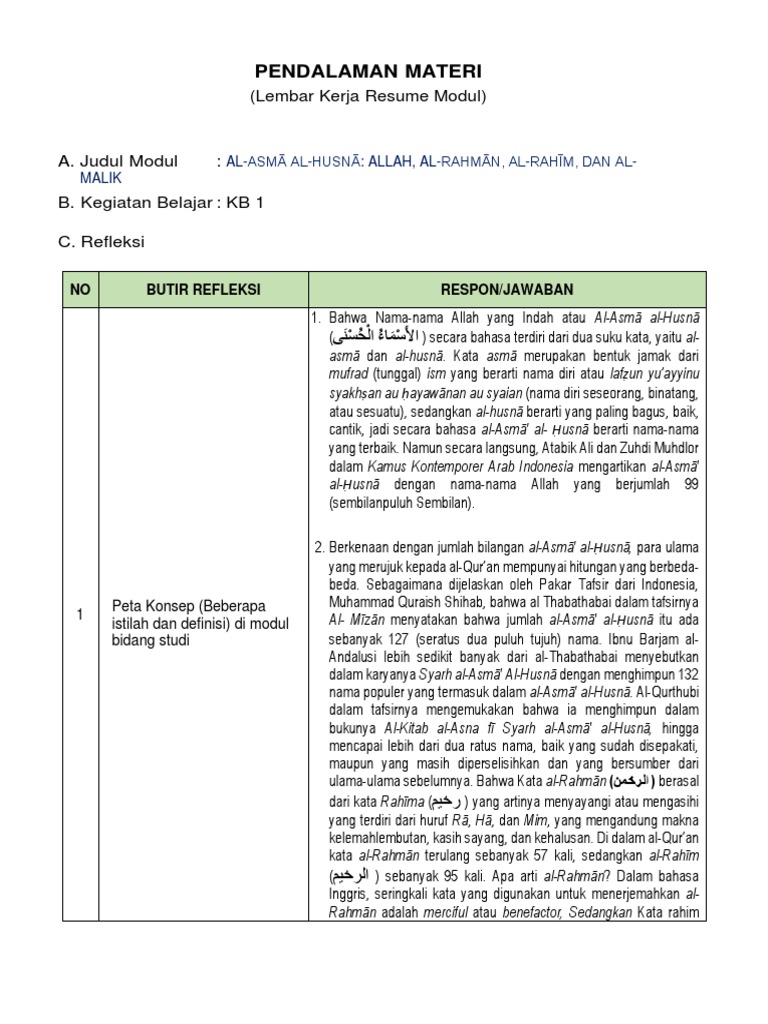 Resume KB 1 Akidah Akhlak | PDF