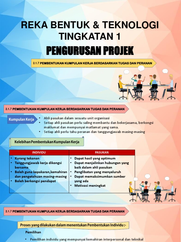 Pengurusan Projek T1a Pdf