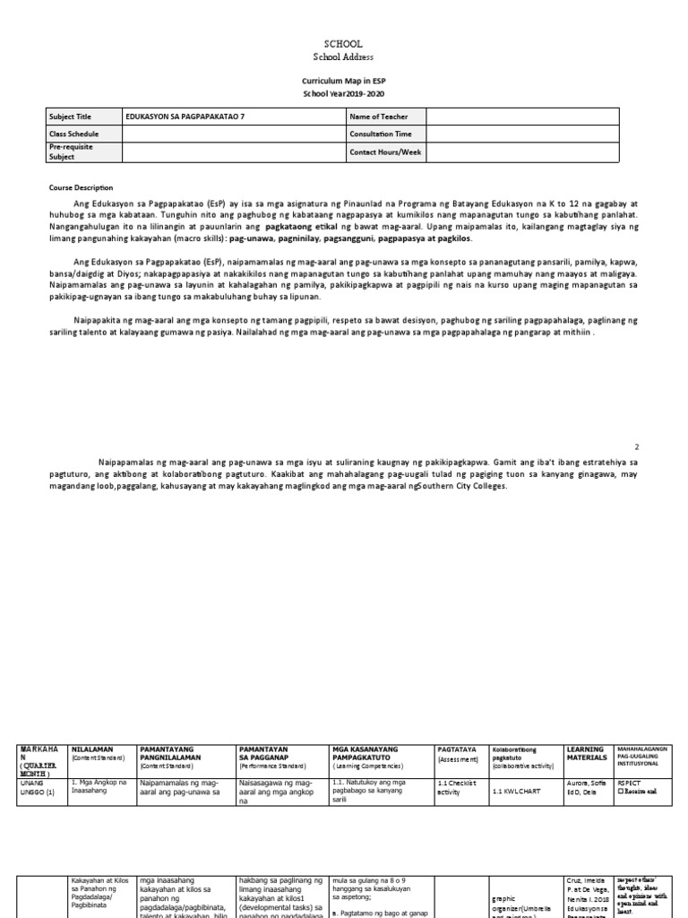 Esp Grade 7 Curriculum Mapdocx PDF Free | PDF