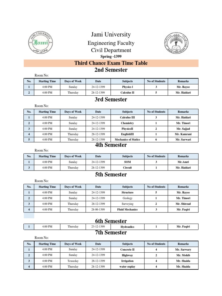 Jami University: Engineering Faculty Civil Department | Download Free ...