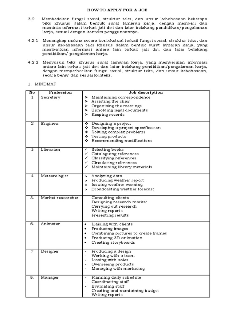 Modul Application Letter KLS Xii | PDF
