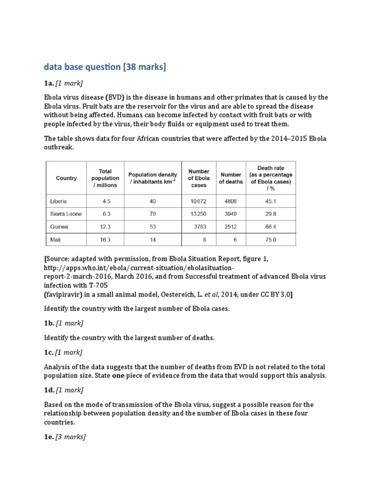 IB Biology Data Base Questions 38 Marks | PDF | Malaria | Diseases And ...