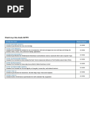 316 Stainless Steel Chemical Compatibility Chart From Ism | PDF ...