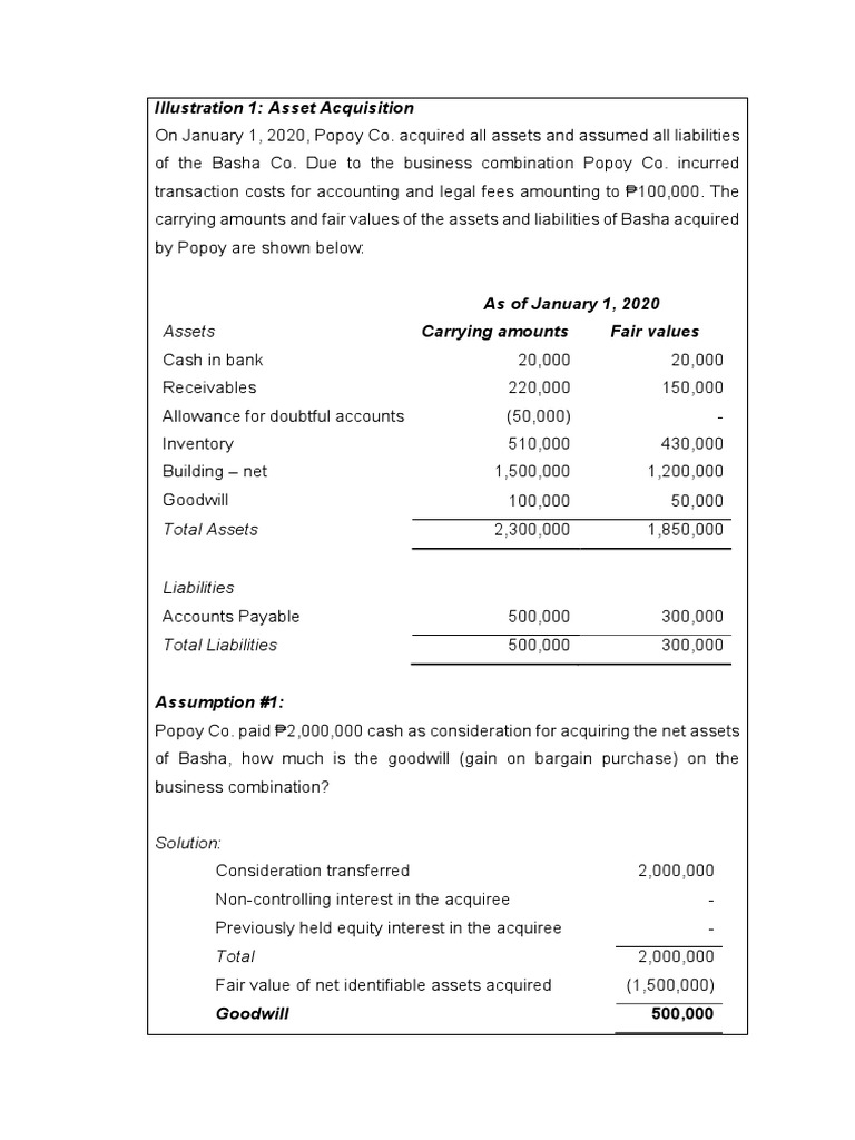 Accounting For Business Combination | PDF | Goodwill (Accounting ...