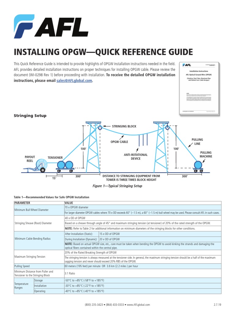 AFL - Installation OPGW - Quick Reference Guide | PDF | Wire | Optical ...