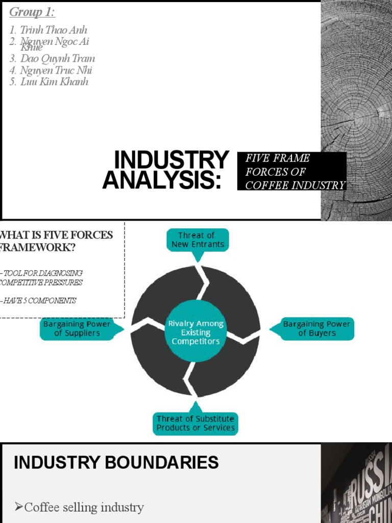 Coffe Industry Analysis | PDF | Coffee | Demand