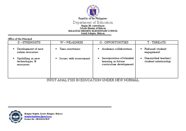 SWOT Analysis for Balagtas Heights School | PDF