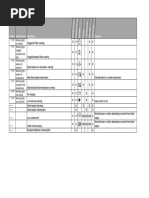 Deutz TCD 2015 V08 EMR3 Diagnostic Trouble Codes | PDF | Throttle ...