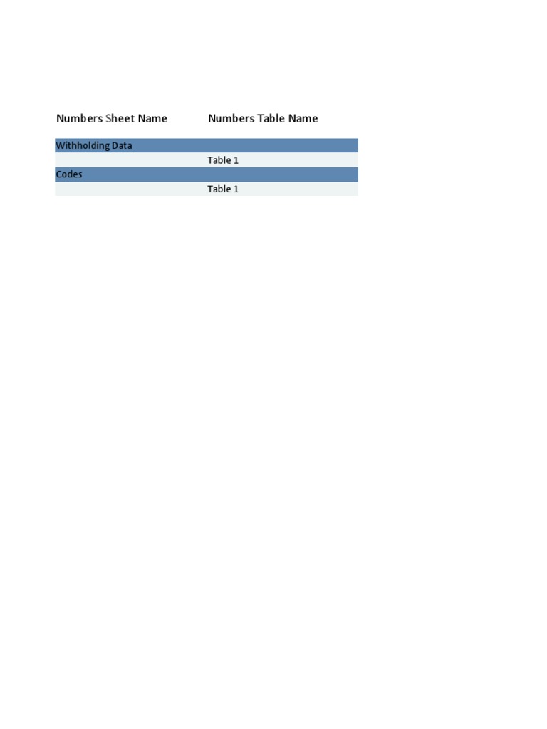 Numbers Sheet Name Numbers Table Name: Withholding Data Table 1 Codes ...