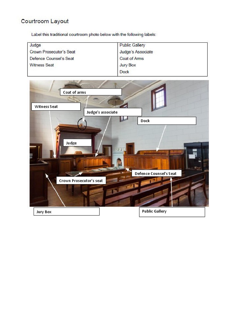 Courtroom Layout | PDF | Law