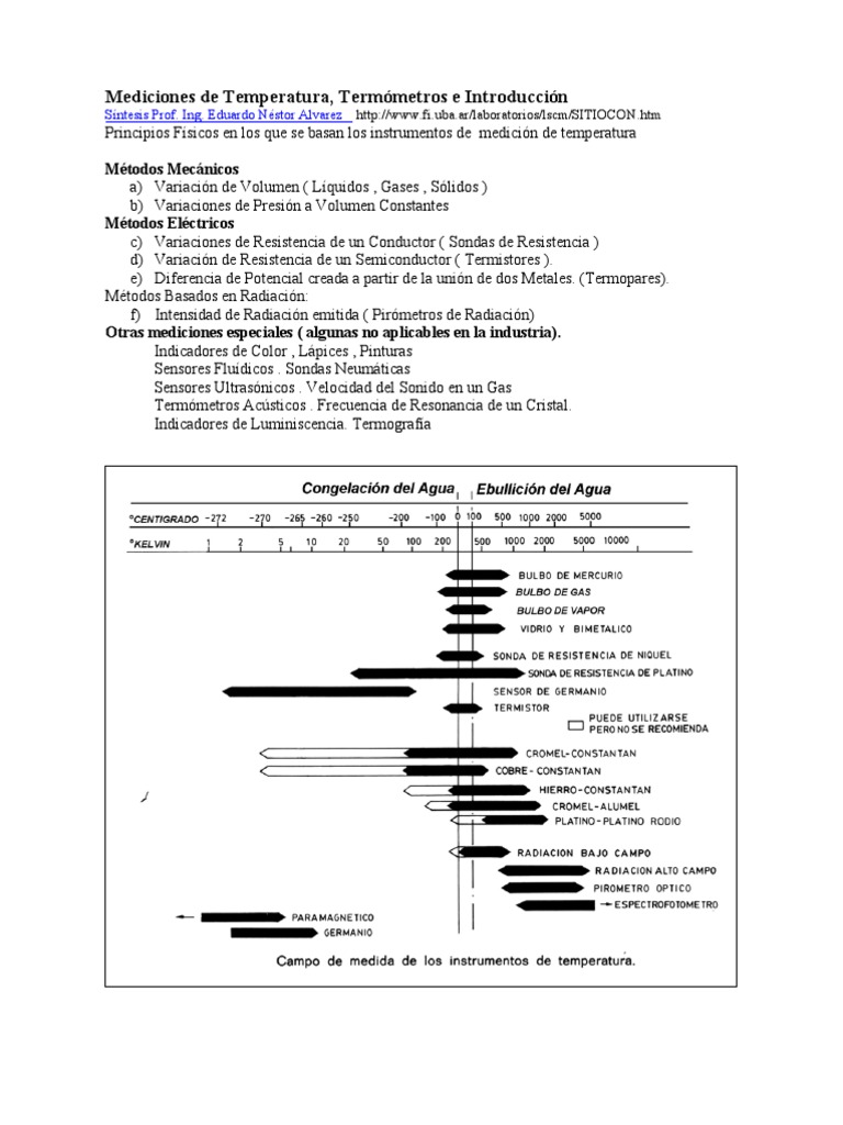 Tipos y Funcionamiento de Termómetros | PDF | Temperatura | Líquidos