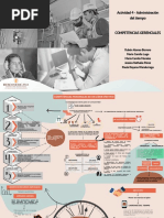 Habilidades de Un Ingeniero - Mapa Mental | PDF | Creatividad | Ingeniería