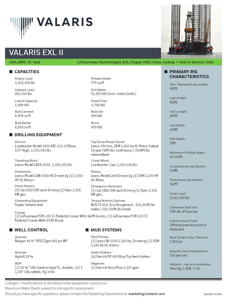 Valaris Exl Ii: Capacities Primary Rig Characteristics | PDF