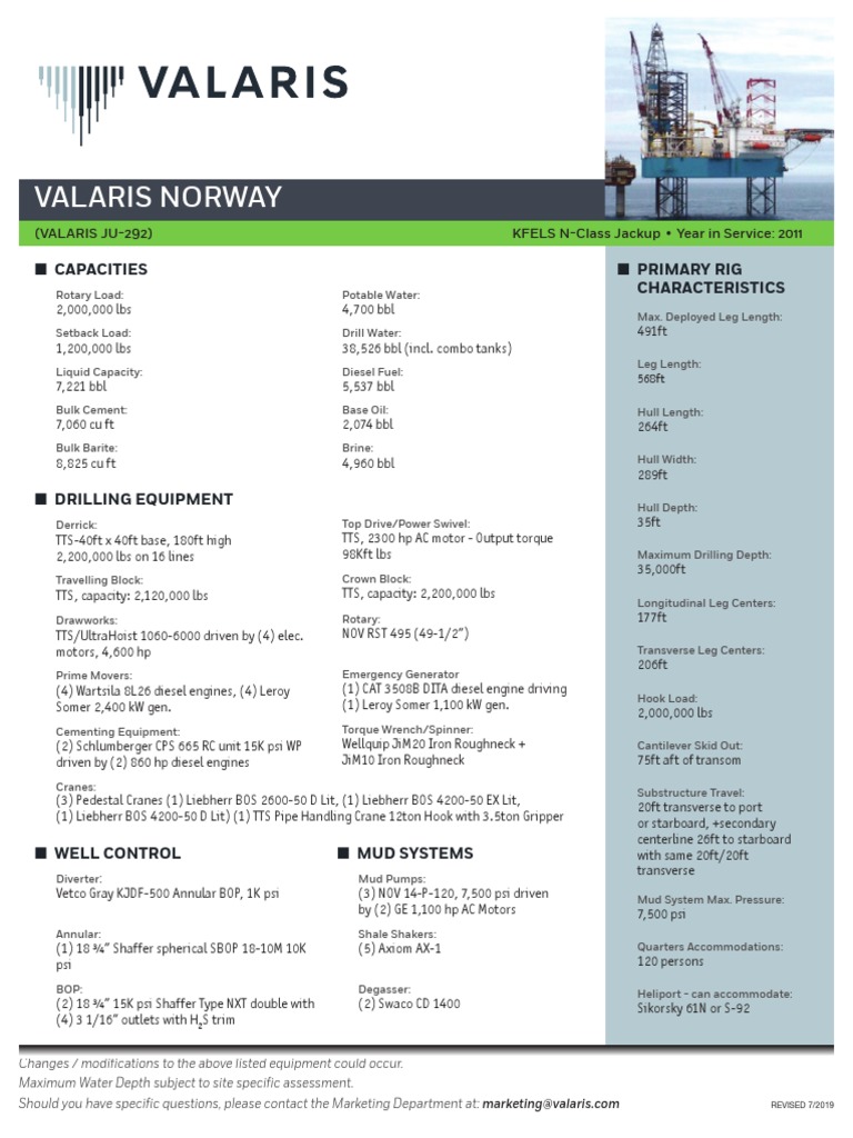 Valaris Norway: Primary Rig Characteristics Capacities | PDF | Engines