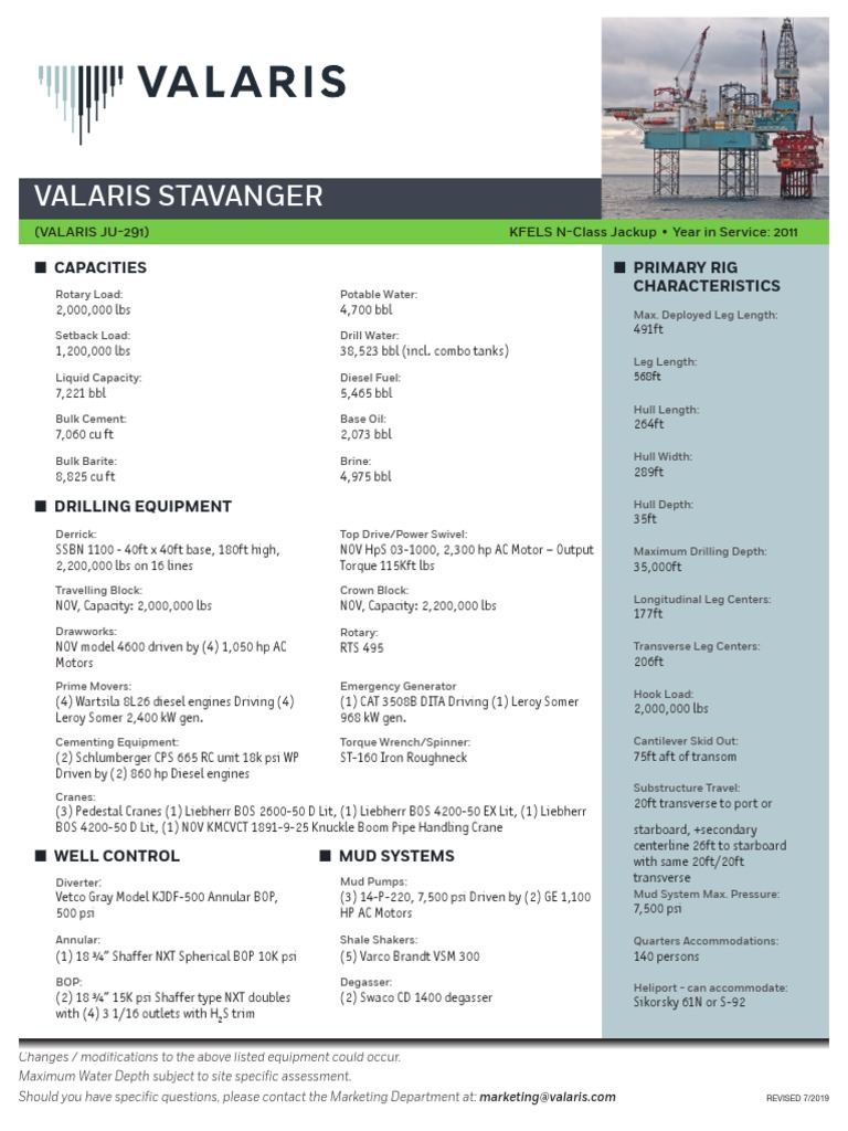 Valaris Stavanger: Capacities Primary Rig Characteristics | PDF