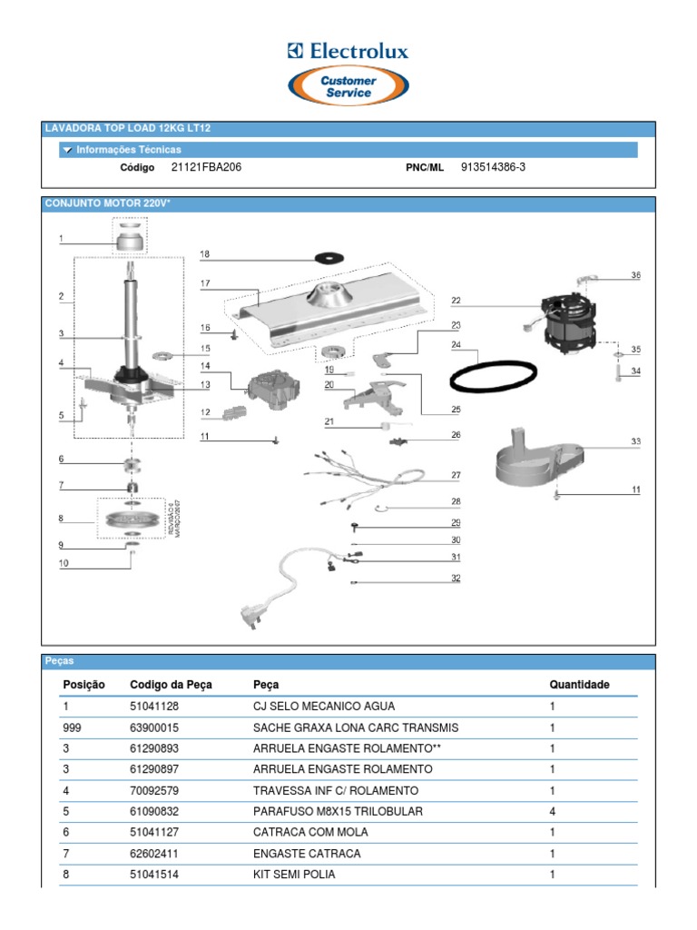 lt12 Motor | PDF