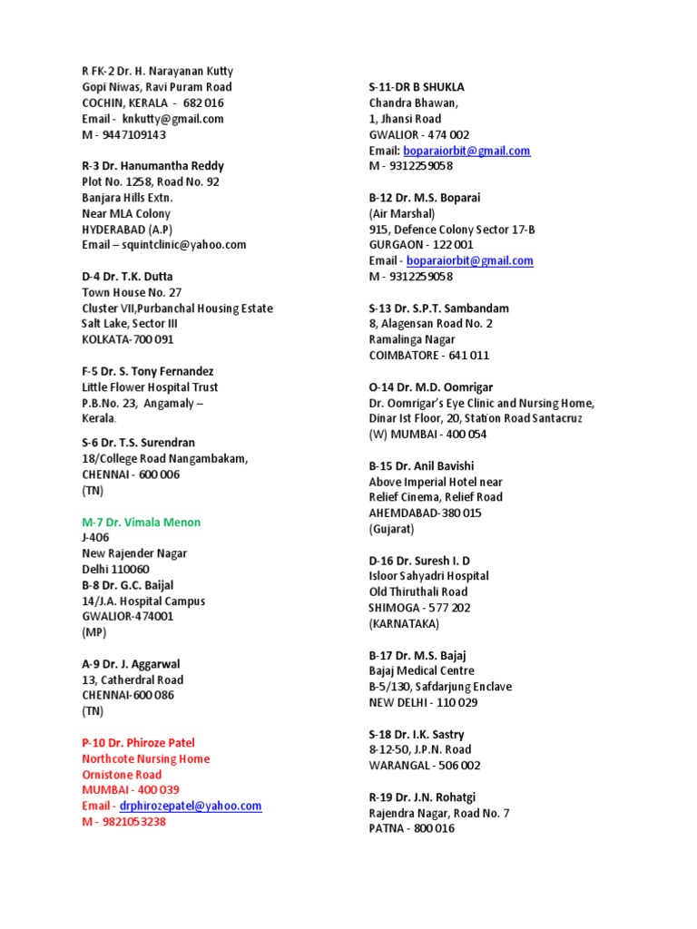 M-7 Dr. Vimala Menon: P-10 Dr. Phiroze Patel | PDF | Science & Mathematics