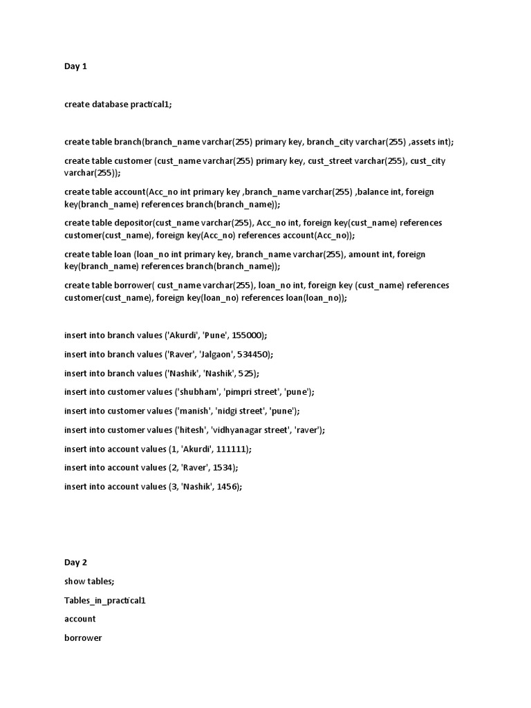 Create Database Practical1 | PDF | Data | Information Retrieval