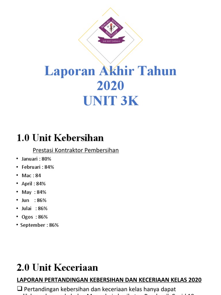 Laporan Akhir Tahun Unit 3K 2020 | PDF | Seni