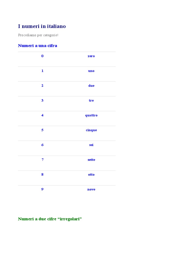 2-I Numeri in Italiano | PDF