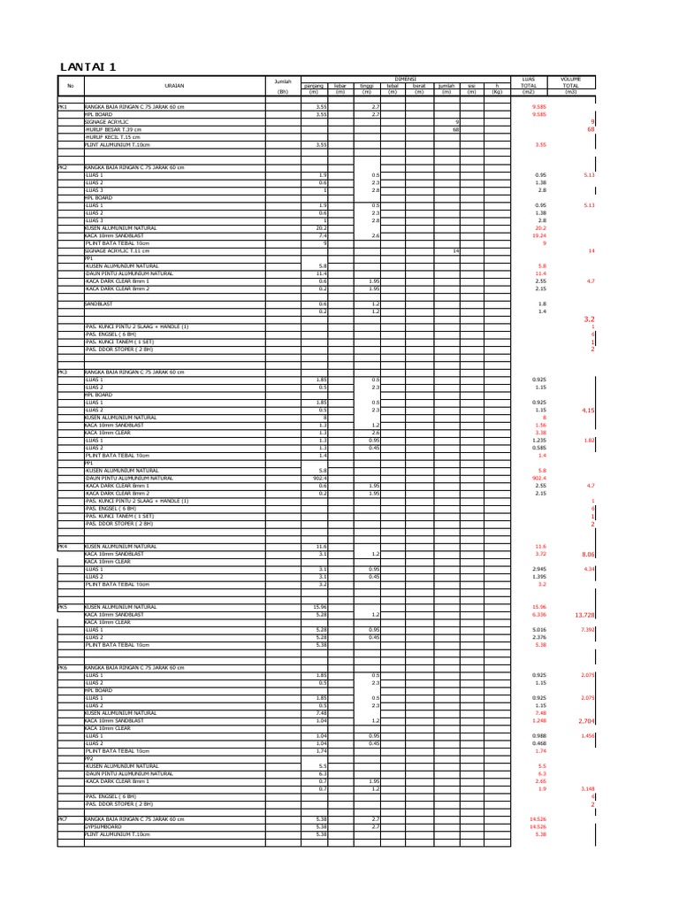 Rab Partisi Handoko | PDF