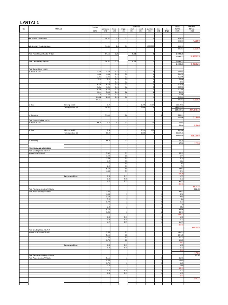 Rab Partisi Kaca | PDF