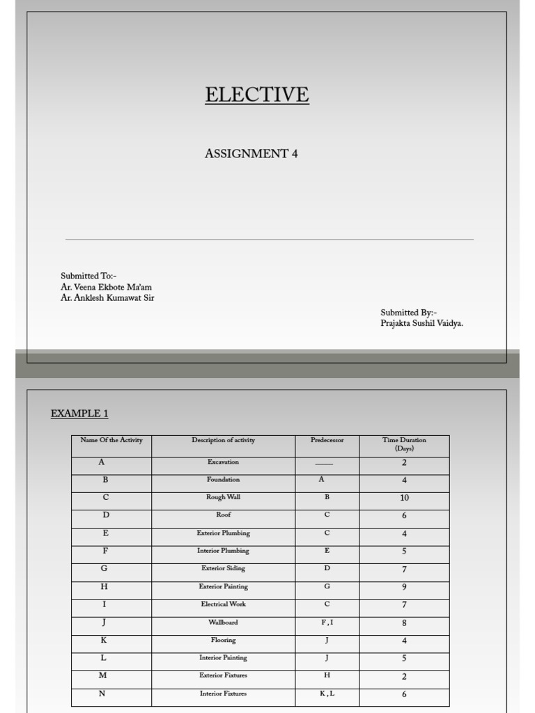 Elective: Assignment 4 | PDF | Wall | Structural Engineering